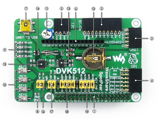 DVK512 GPIO Expansion Board Shield for Raspberry Pi Model B+ Pie 2 Kit