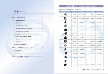 Shenzhen Aremit Technology Co. Ltd.
