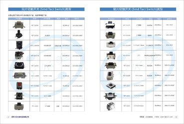 Shenzhen Aremit Technology Co. Ltd.