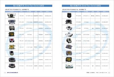 Shenzhen Aremit Technology Co. Ltd.