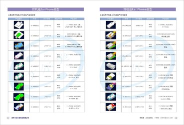 Shenzhen Aremit Technology Co. Ltd.