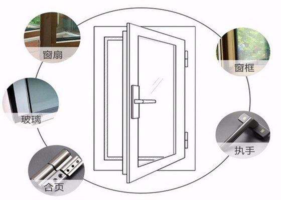 Waterproof Aluminium Glass Door / Aluminium Sliding Door With Glass Window