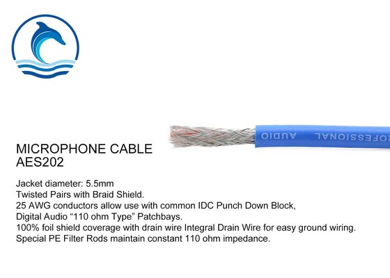 AES202 110 Ohm AES/EBU Digital Audio Video Cable PVC Jacket For Microphone