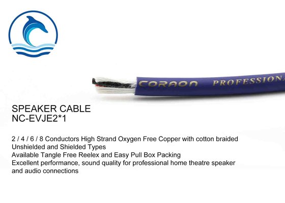 NC-EVJE2*1 Speaker Cable High Strand Oxygen Free Copper With Cotton Yarn