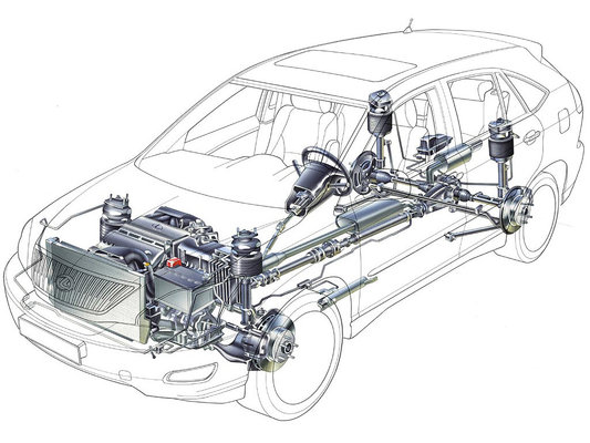 High Durability Triple Convoluted Air Bags For Modify Cars / Industrial Equipments