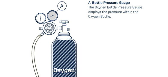 Oxygen Cylinder Fresh Air Aerosol Filling Machines