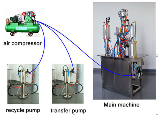 Aerosol Spray Refrigerant Filling Machine for R134a / Freon / F22 100ml-1000ml