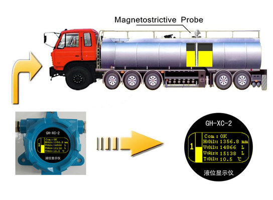 Modbus rs485 Magnetostrictve probe / fuel tank truck level gauge / level transmitter