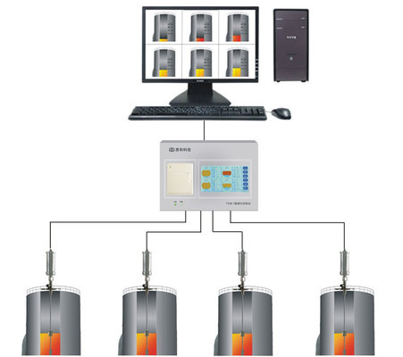 Gas and Oil Depot Automatic tank gauging system Flexible float type magnetostrictive sensor Widely measuring range 0-15m