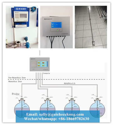 Automatic tank gauge for sale