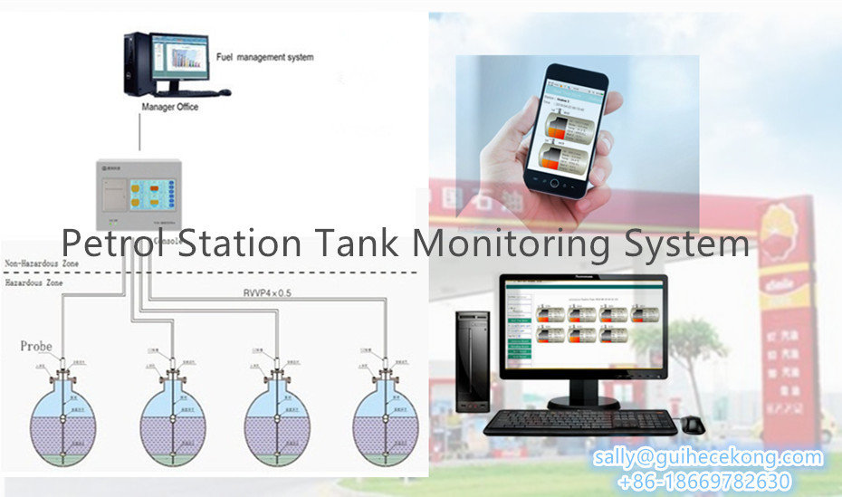 Petrol station fuel management system with level measuring magnetostrictive probe and smart tank gauge console ATG