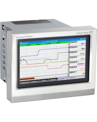Memograph M RSG45 Advanced Data Manager