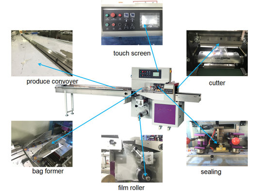 Pillow type full automatic horizontal fresh vegetable flow pack packaging machine TCZB-600X