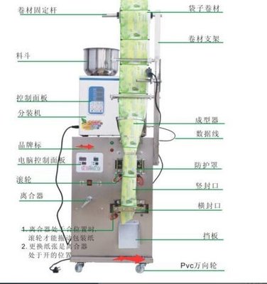 China Full Automatic Granule Packing Machine , Filliing and Packing Machine Compact Design supplier