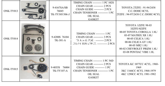 [ONEKA AUTO SPARE PARTS] ONK-TY026 TIMING CHAIN KIT for TOYOTA Camry Highlander RAV4 Sienna 09-15 2.5L 2.7L DOHC