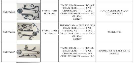 [ONEKA AUTO SPARE PARTS] ONK-TY026 TIMING CHAIN KIT for TOYOTA Camry Highlander RAV4 Sienna 09-15 2.5L 2.7L DOHC