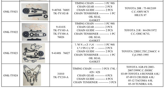 [ONEKA AUTO SPARE PARTS] ONK-TY026 TIMING CHAIN KIT for TOYOTA Camry Highlander RAV4 Sienna 09-15 2.5L 2.7L DOHC
