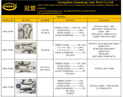 [ONEKA AUTO SPARE PARTS] ONK-TY026 TIMING CHAIN KIT for TOYOTA Camry Highlander RAV4 Sienna 09-15 2.5L 2.7L DOHC