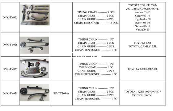[ONEKA AUTO SPARE PARTS] ONK-TY026 TIMING CHAIN KIT for TOYOTA Camry Highlander RAV4 Sienna 09-15 2.5L 2.7L DOHC