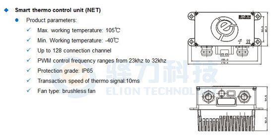 ECU controller for Oil Saving Auto Temperature Control System for  Bus with best price