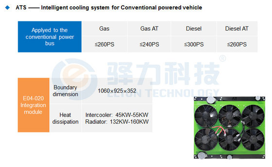 Hot Sale Oil Saving and Noise Reduction Cooling System for Public Bus Fleet with best price