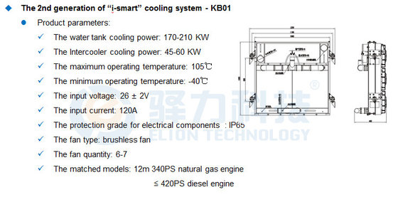 Auto Temperature control cooling system  for City Bus with best price