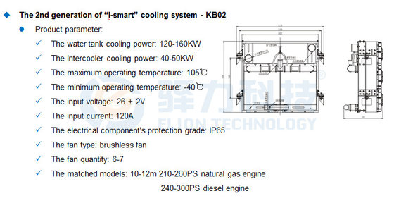 Hot Sale Oil Saving Auto Temperature Control System  for City Bus with best price