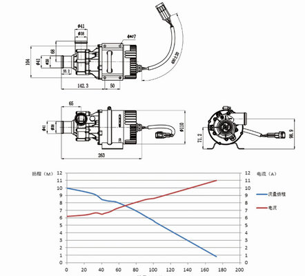 Electric Water Pump  for Oil Saving Auto Temperature Control System for  Bus with best price
