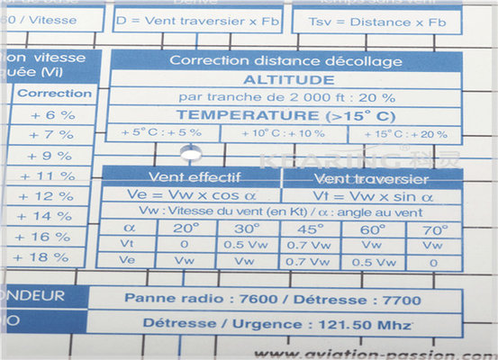 Square set 14cmX14cm aviation supplies for flight training KPP-3