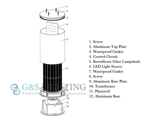 South Asia AC220V corrosion resistance tempered glass lampshade tower High Intensity aircraft warning light for building