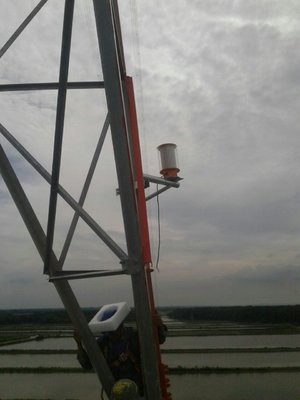 China high technology Faa Aluminium base Flash High Intensity aircraft warning signal light for building