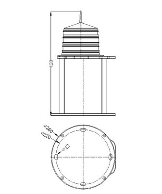 Latest Proformance Anti UV shell FAA type b Medium Intensity Solar Obstruction signal Lights For Towers Chimney Building