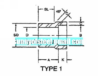 Inconel 601/ UNS N06601/2.4851 coupling plug bushing swage nipple reducing insert union 