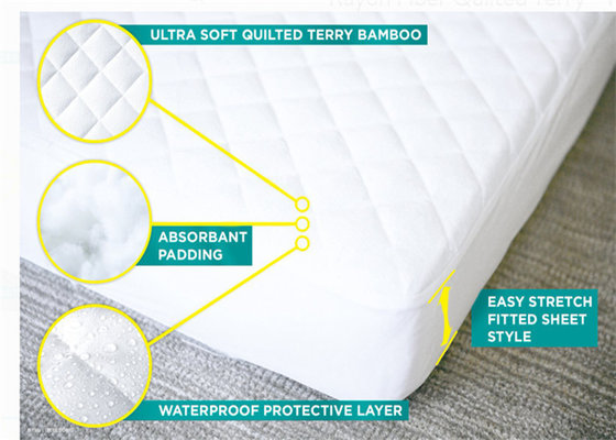 Non Slip Baby Cot Mattress Protector , Infant Mattress Pad Softest Bamboo Rayon Fiber