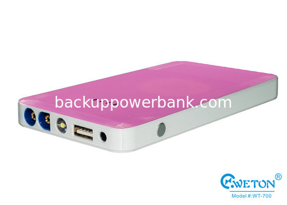 5400mAh Compact Car Jump Starter Power Bank , Portable Fast Charging Power Bank supplier