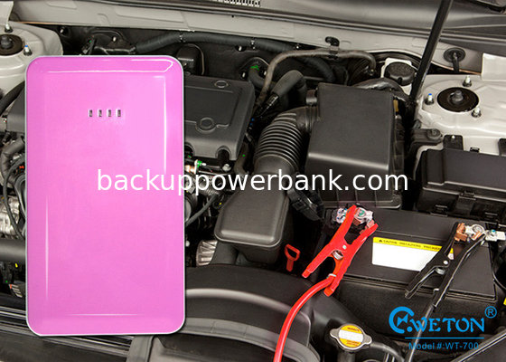 External Rechargeable Mini Car Jump Starter Power Bank of Li-Polymer 5400mAh supplier