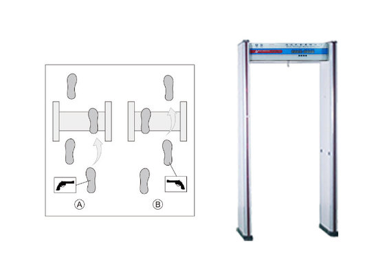 Reliable Performance Walk Through Metal Detector Gate For Metro Highway Station