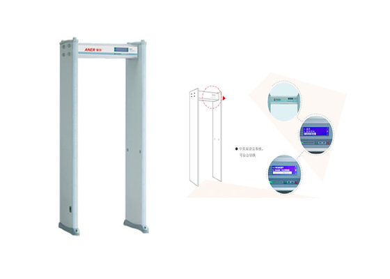 Accurate Full Body Door Frame Metal Detector For Exhibition Fair Security Check
