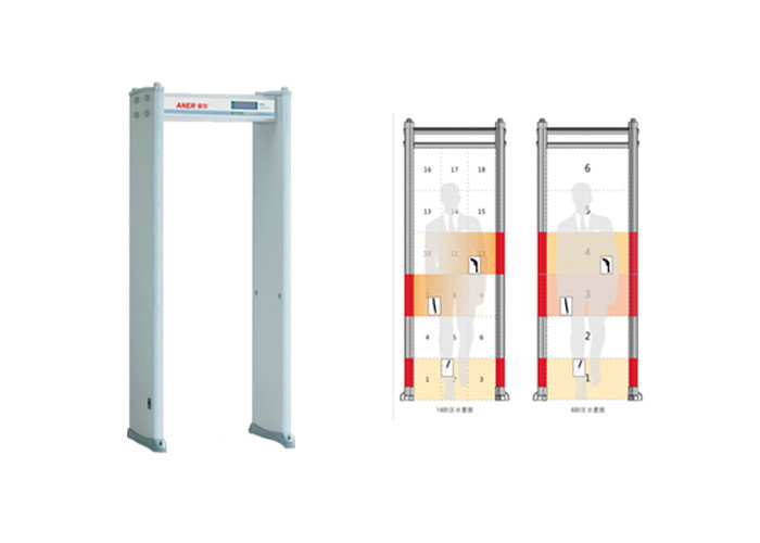 Indoor Use Walk Through Archway Metal Detector High Sensitive LCD Display