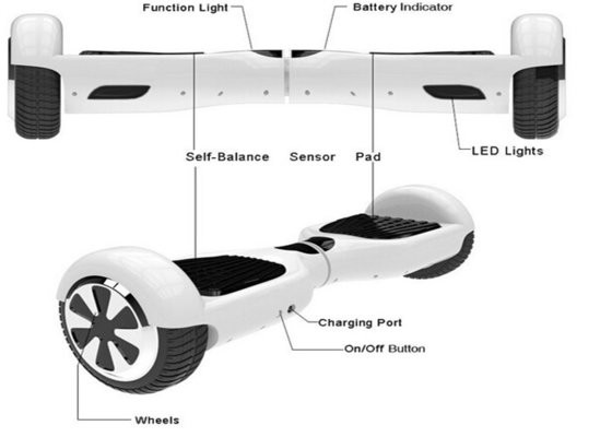 Fast Motorized Self Balancing Drift Scooter Adult Roller Drift Hover Board