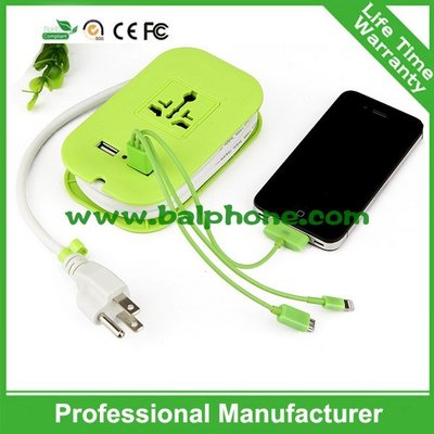 Universal World Wide Travel Charger Adapter Plug