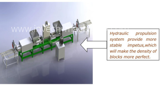 New Type Sawdust Pallet Block Hot Pressing Machine