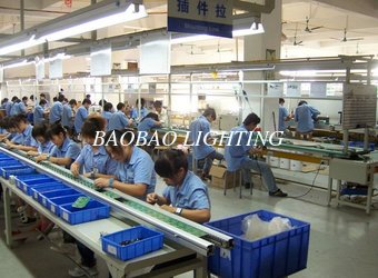 BAOBAO LIGHTING LIMITED
