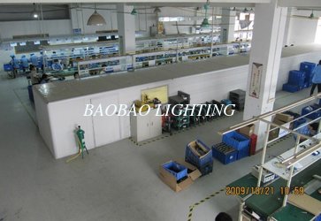 BAOBAO LIGHTING LIMITED