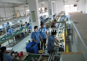 BAOBAO LIGHTING LIMITED
