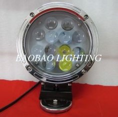 China 7.2 Inch 60W Round LED Driving Light BB-1001 supplier