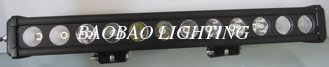 China LED Single Row Light bar BB-8120 Power: 120w supplier