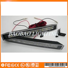 China Super newest DRL daytime running Light---Baobao Factory supplier
