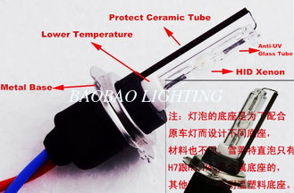 China Top Quality Baobao Bulb--Metal base+ Ceriamic Tube+SiliconWire supplier