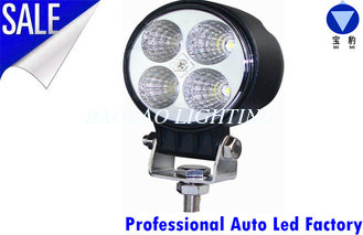 China BB-18（Epistar/CREE led work light) supplier